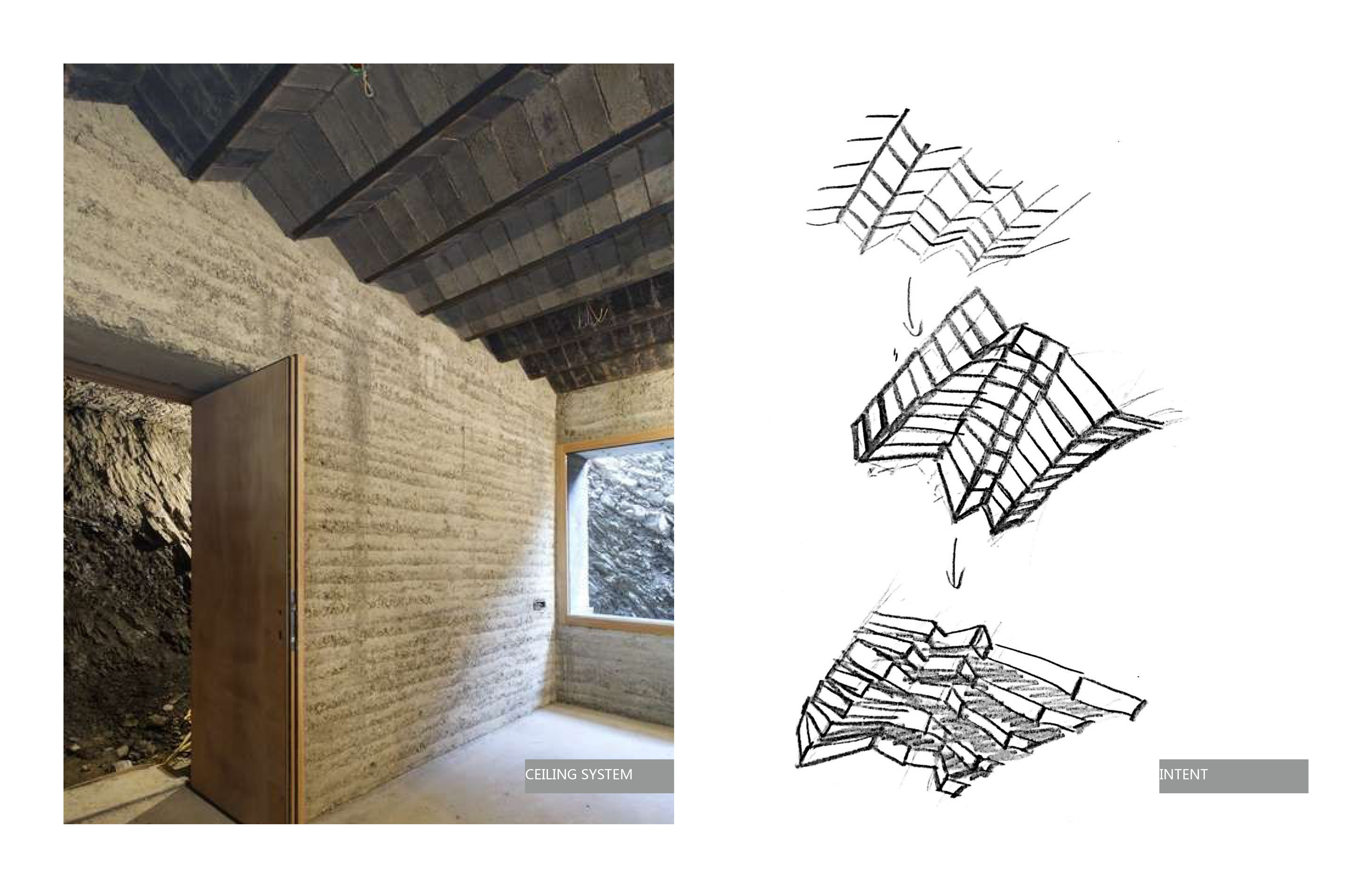 Interior 2D System_Yahui Lin – Parametrics