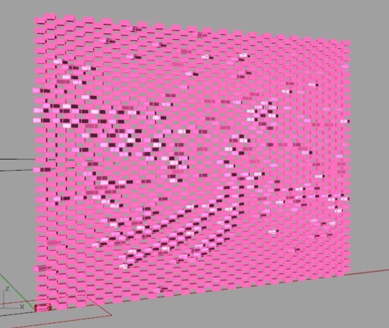 Chun-Wei (Maxwell) Chen Progress – Parametrics