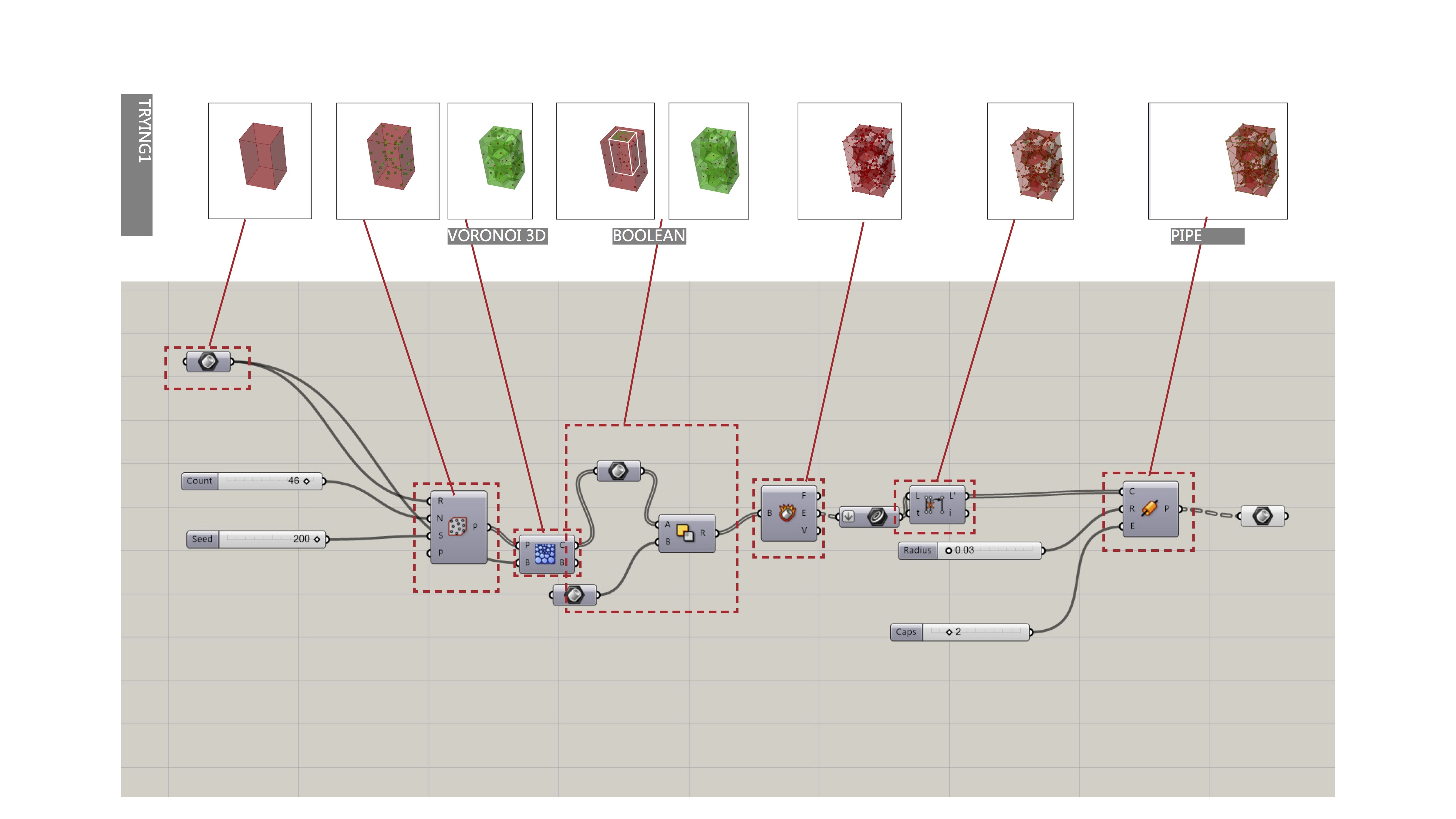 Yahui Lin_Midterm Review – Parametrics