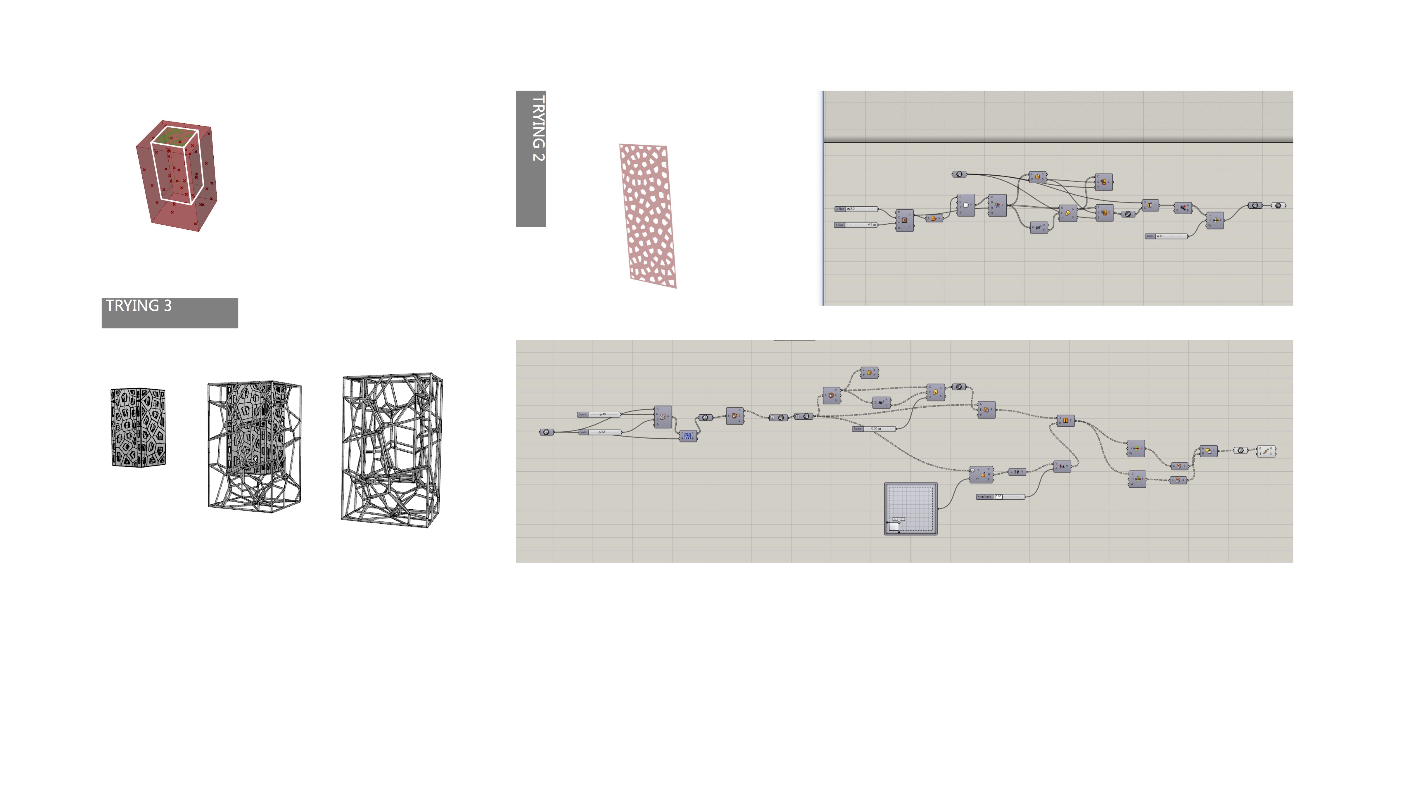 Yahui Lin_Midterm Review – Parametrics