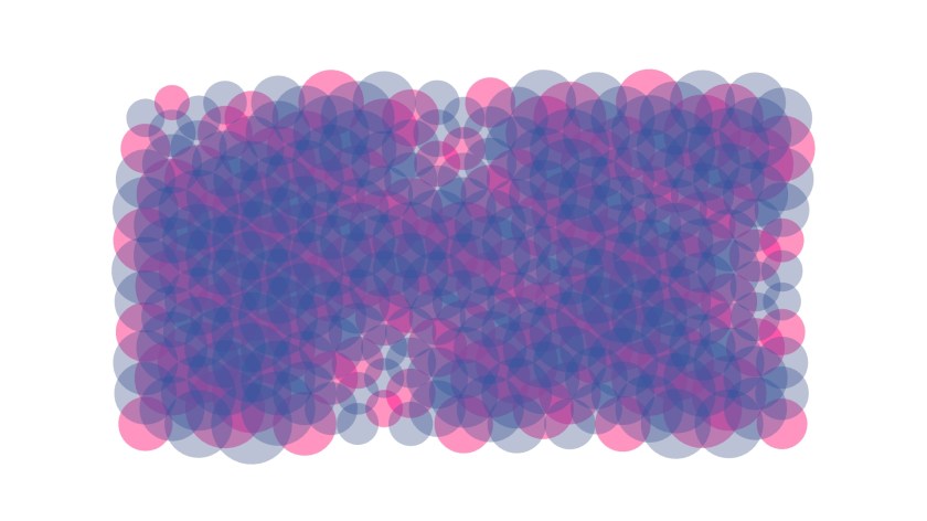 Parametric pattern – Parametrics