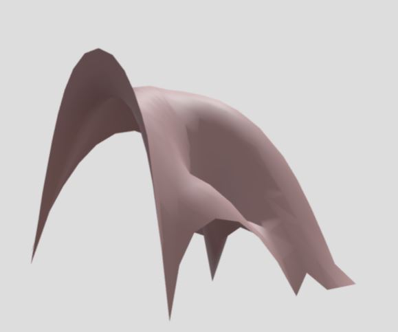 Assignment 6 – Parametrics