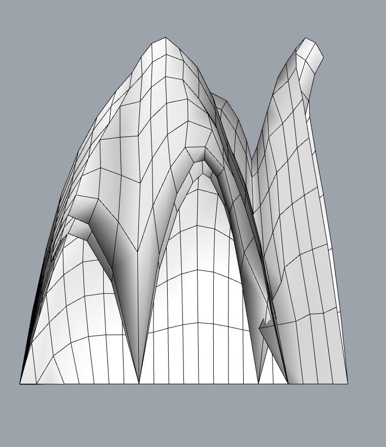 Assignment 6 – Parametrics